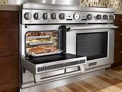 How to Choose an Oven with the Right Type of Cooking Modes | BonPrix ...